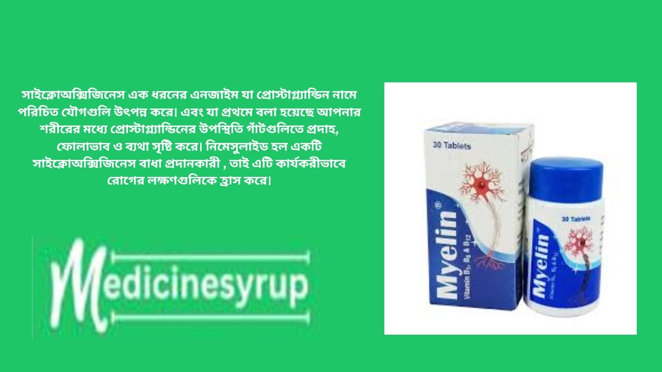 মায়োলিন ১০০ মি.গ্রা Myolin 100 mg